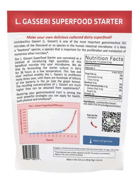 L. Gasseri Superfood Starter - Cultured Food Life